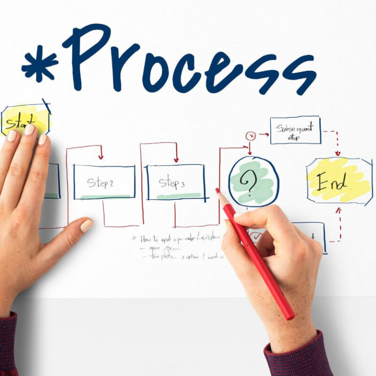 Hellenic Organization for Standardization